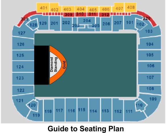Cardiff City Stadium