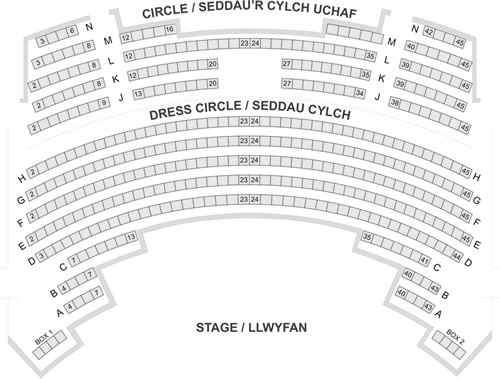 Pavilion Theatre, Rhyl