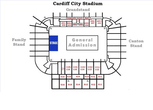 Cardiff City Stadium